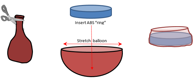 Extreme Science: Radical Rick shows you about Chladni Tubes | Where We ...